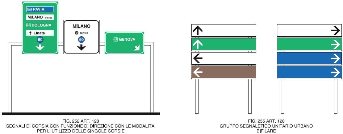 Segnaletica Stradale | S.G.I. Service S.r.l.