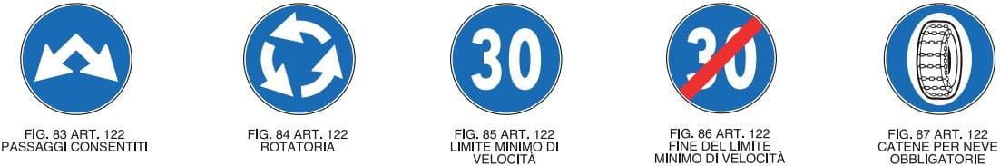 Segnaletica Stradale | S.G.I. Service S.r.l.