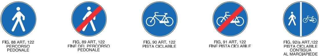 Segnaletica Stradale | S.G.I. Service S.r.l.