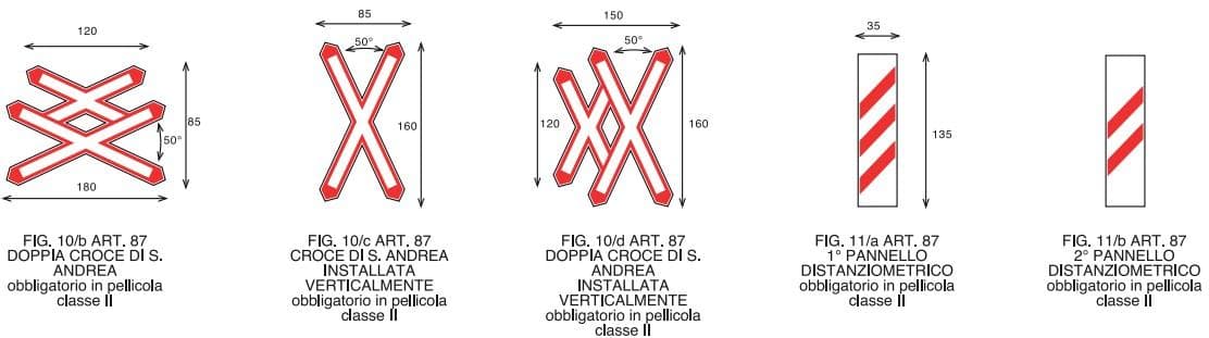 Segnaletica Stradale | S.G.I. Service S.r.l.