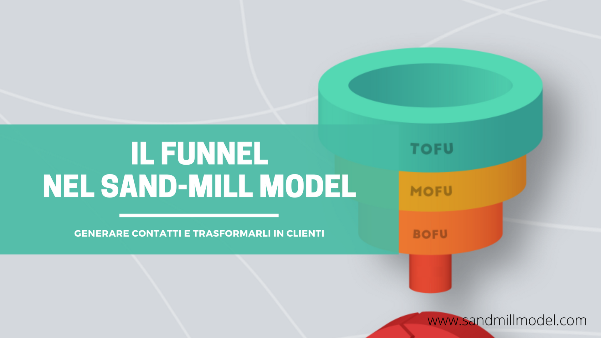 The Funnel in the Sand-Mill Model | Sand-Mill Model