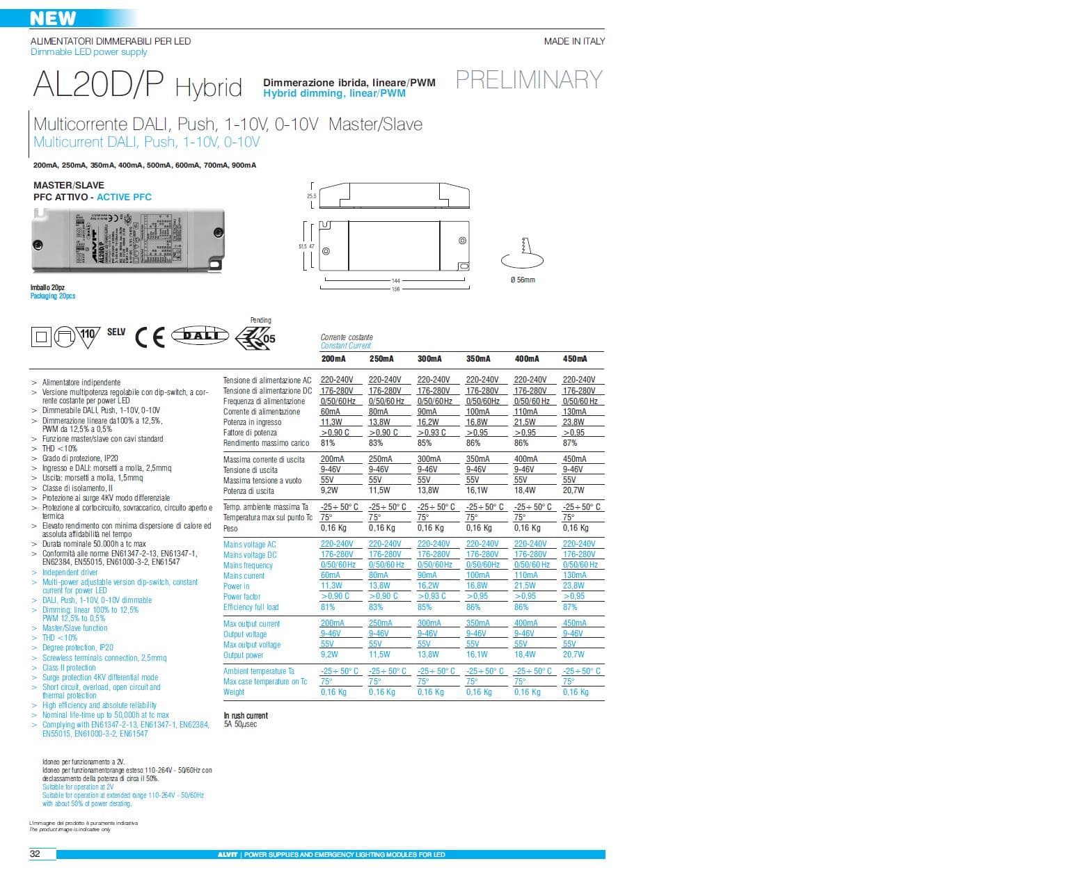 ALVIT AL20D/P Hybrid dimmable electronic transformer DALI/BUTTON/1-10V ...