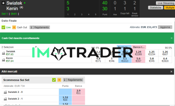 Trading Sportivo | Sport Trader | I'mTrader