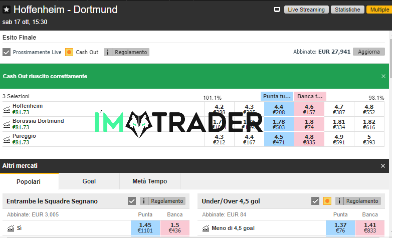 Trading Sportivo | Sport Trader | I'mTrader