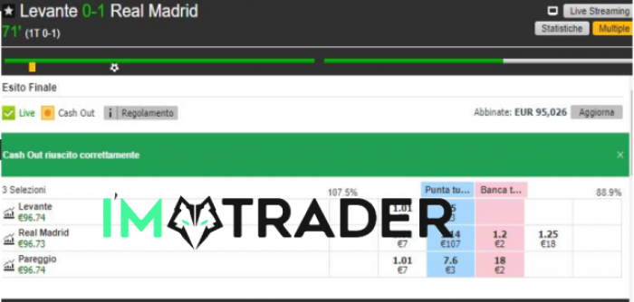 Trading Sportivo | Sport Trader | I'mTrader