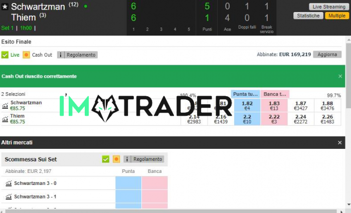 Trading Sportivo | Sport Trader | I'mTrader