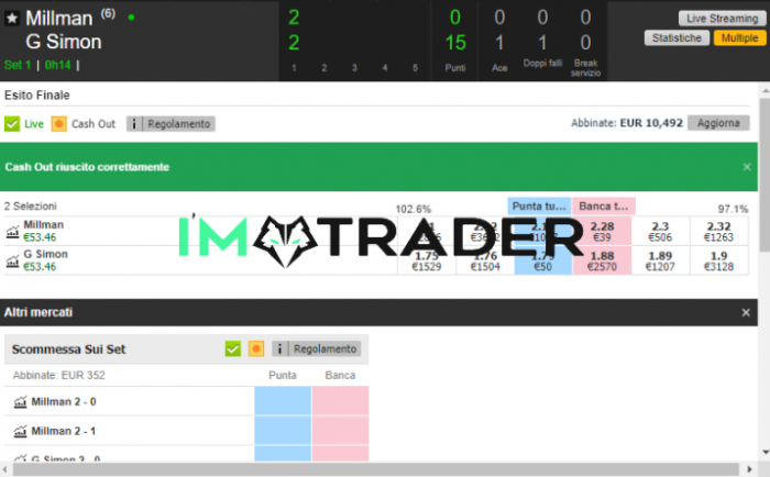 Trading Sportivo | Sport Trader | I'mTrader