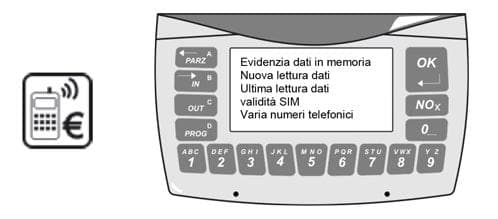 Guida: Controllo Funzioni GSM centrali IMX | Elettrosistemi