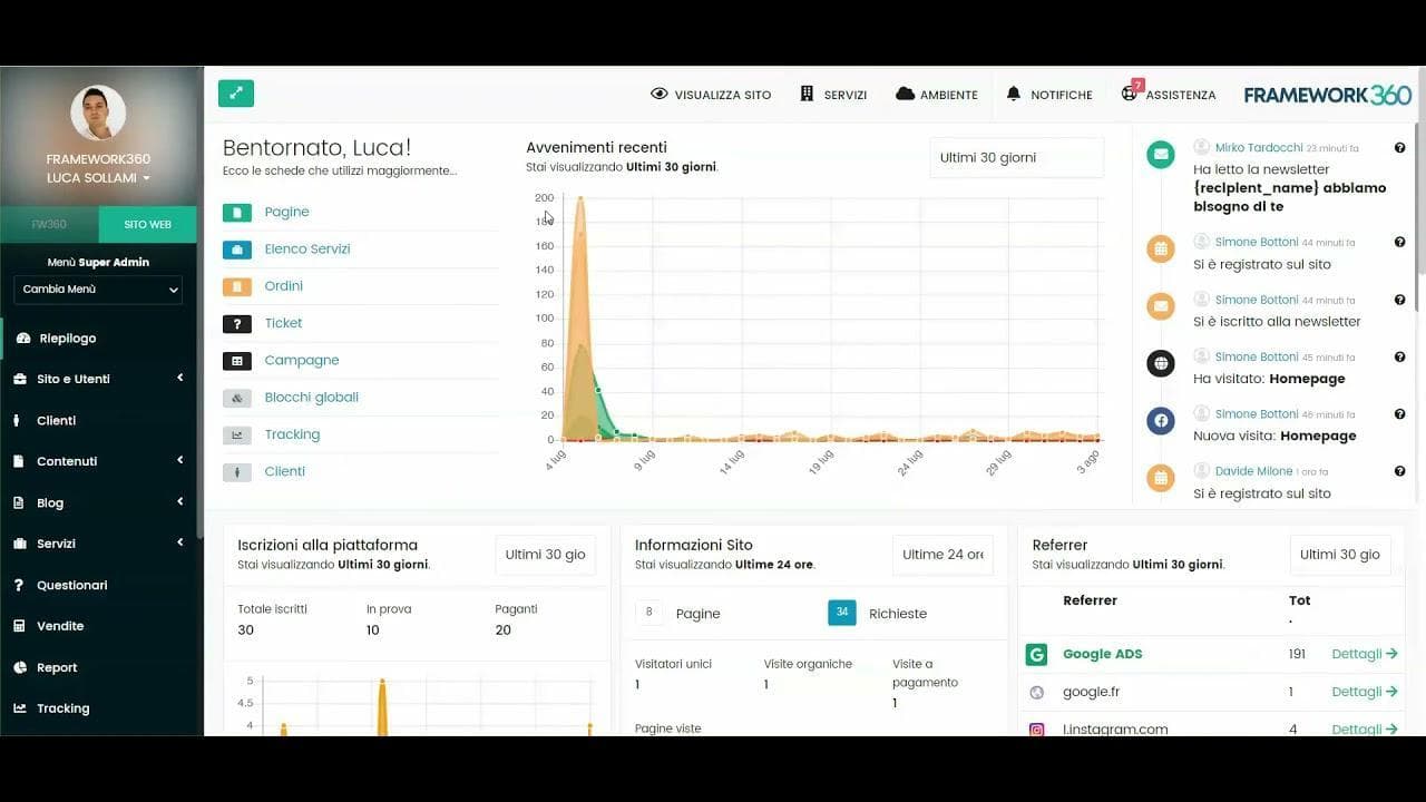 Aggiungere codice Google Analytics | Framework360